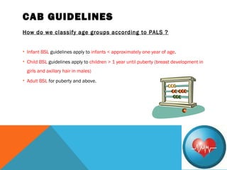 Paediatric bls and choking algorithm | PPT