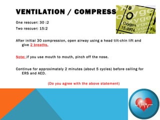 Paediatric bls and choking algorithm | PPT