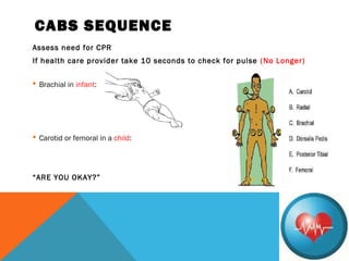 Paediatric bls and choking algorithm | PPT