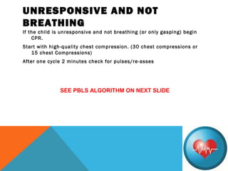 Paediatric bls and choking algorithm | PPT