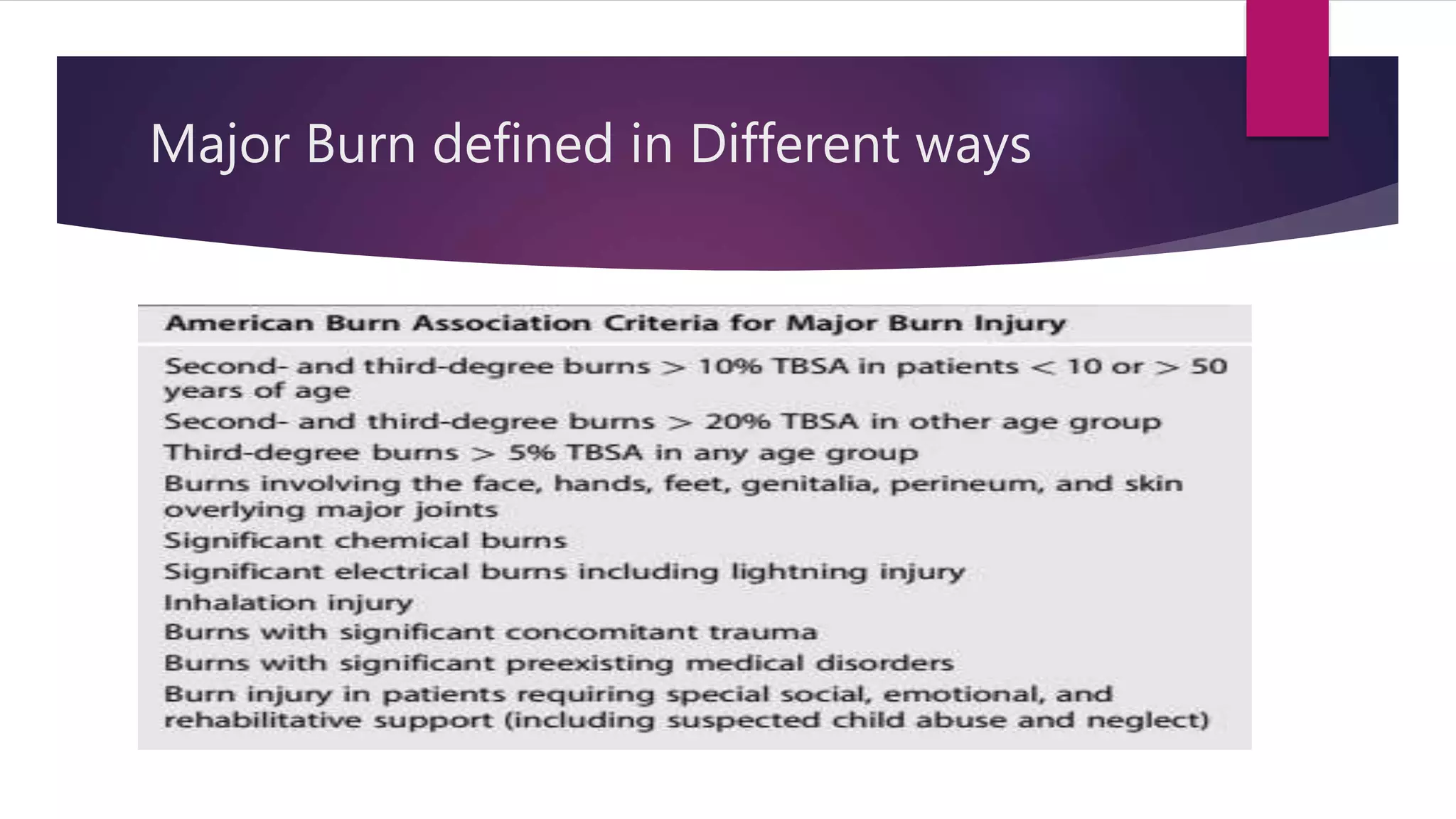 Paediatric burn management | PPTX