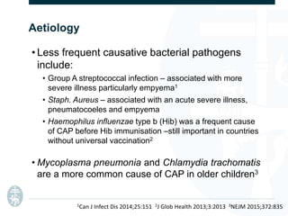 Paediatric CAP Appendix 4.ppt