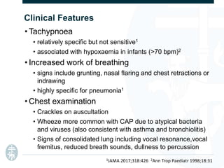 Paediatric CAP Appendix 4.ppt