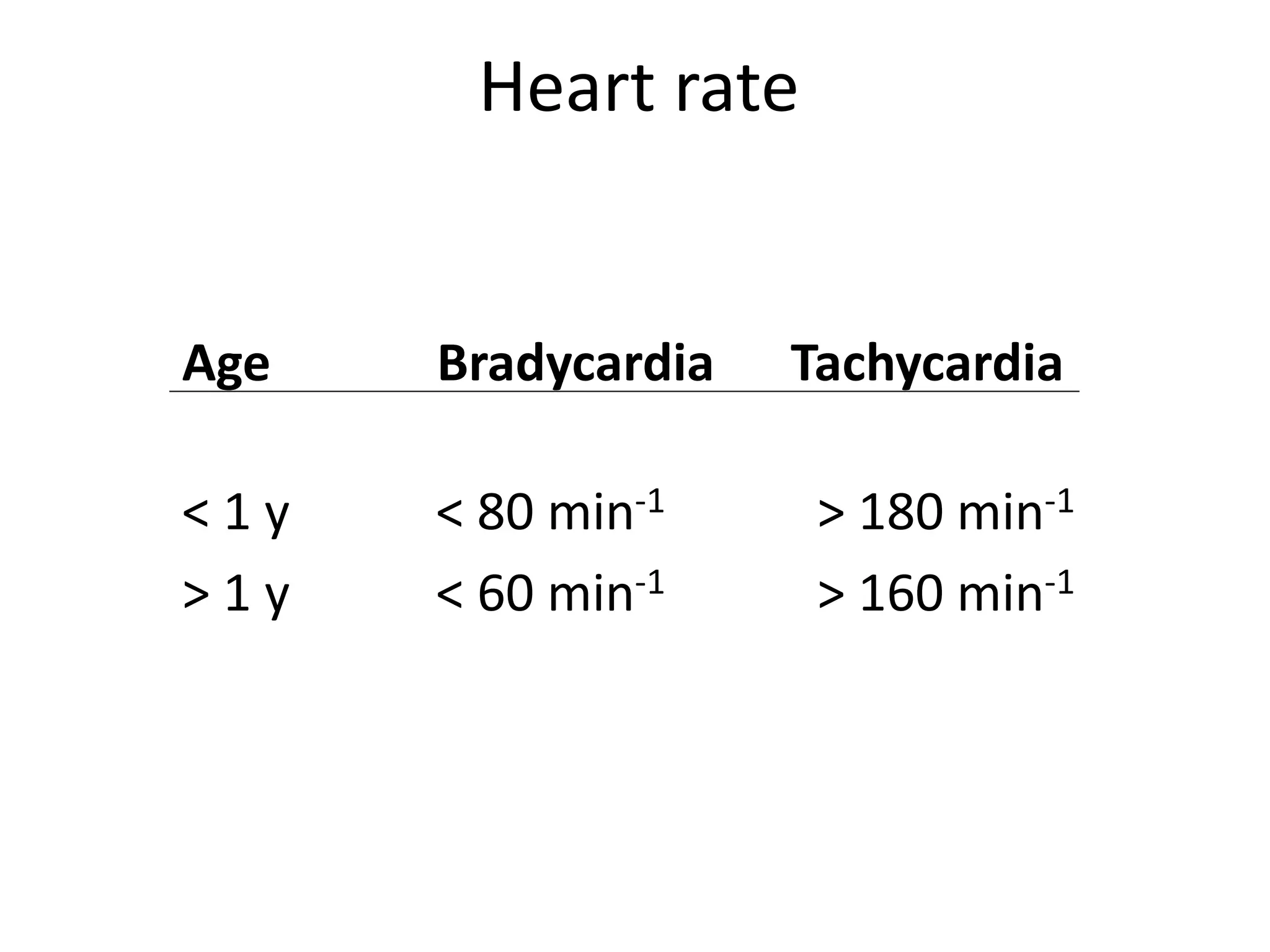 paediatric_cardiology3.ppt