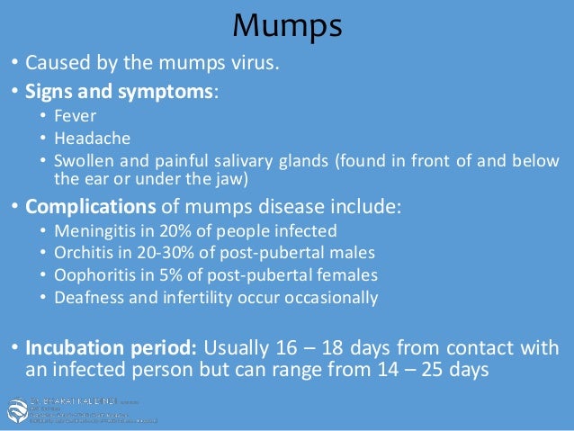 Paediatric Infectious diseases