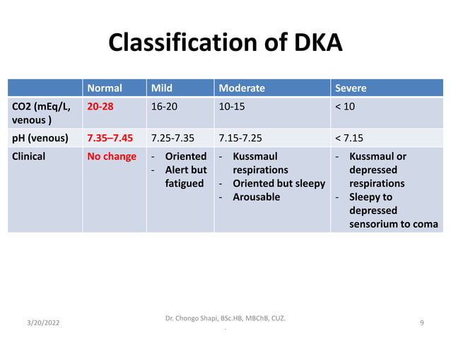 Paediatric DKA.pdf
