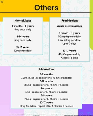 Paediatric Doses for Common Medicines... | PDF