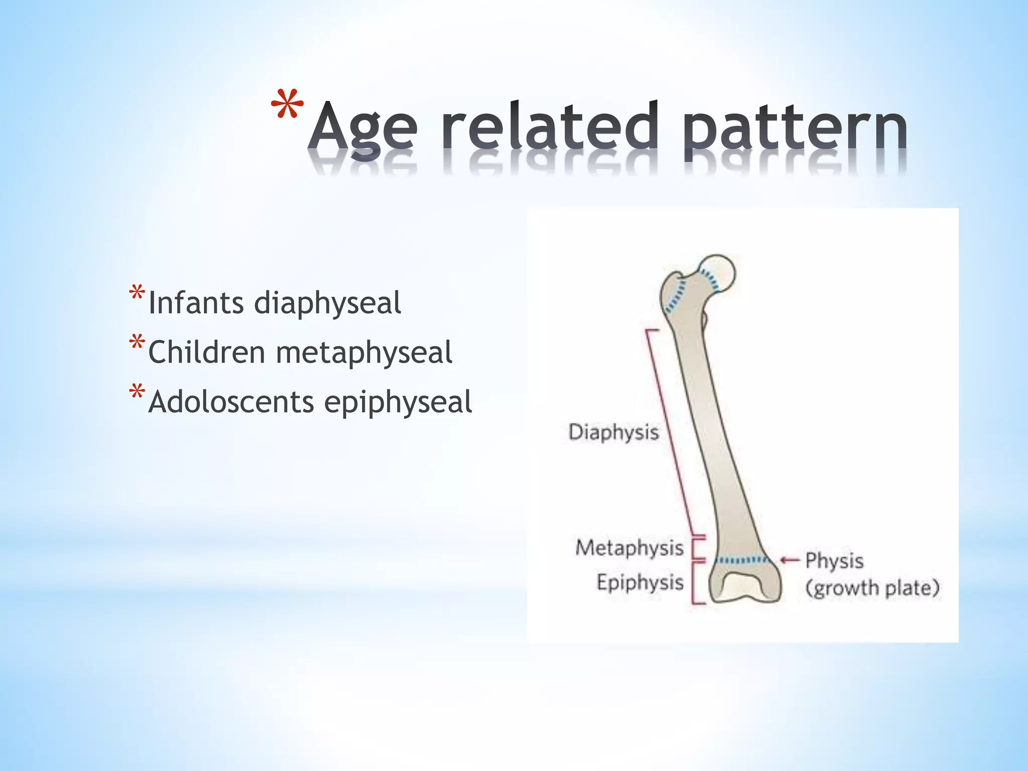 Paediatric Fractures | PPTX