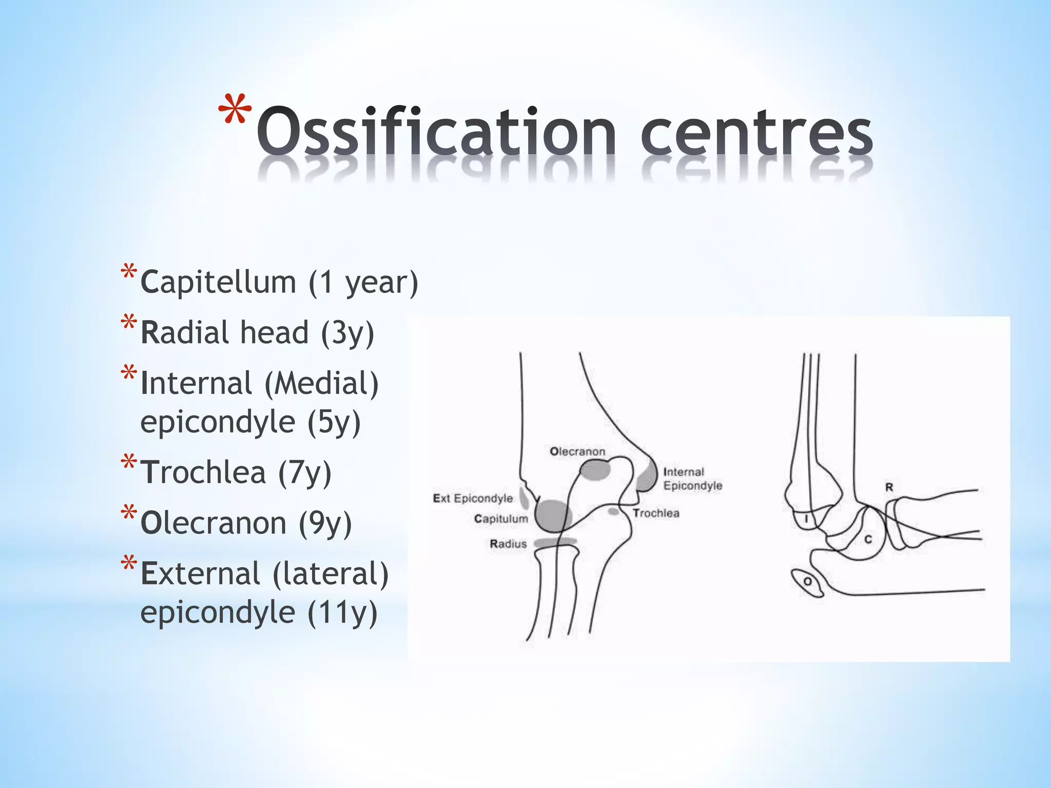 Paediatric Fractures | PPTX