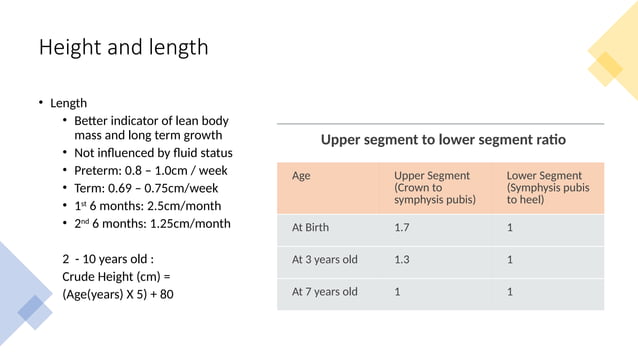 Approach to Paediatric Growth and Development 2 | PPT