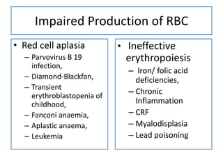 Paediatric hematology | PPTX