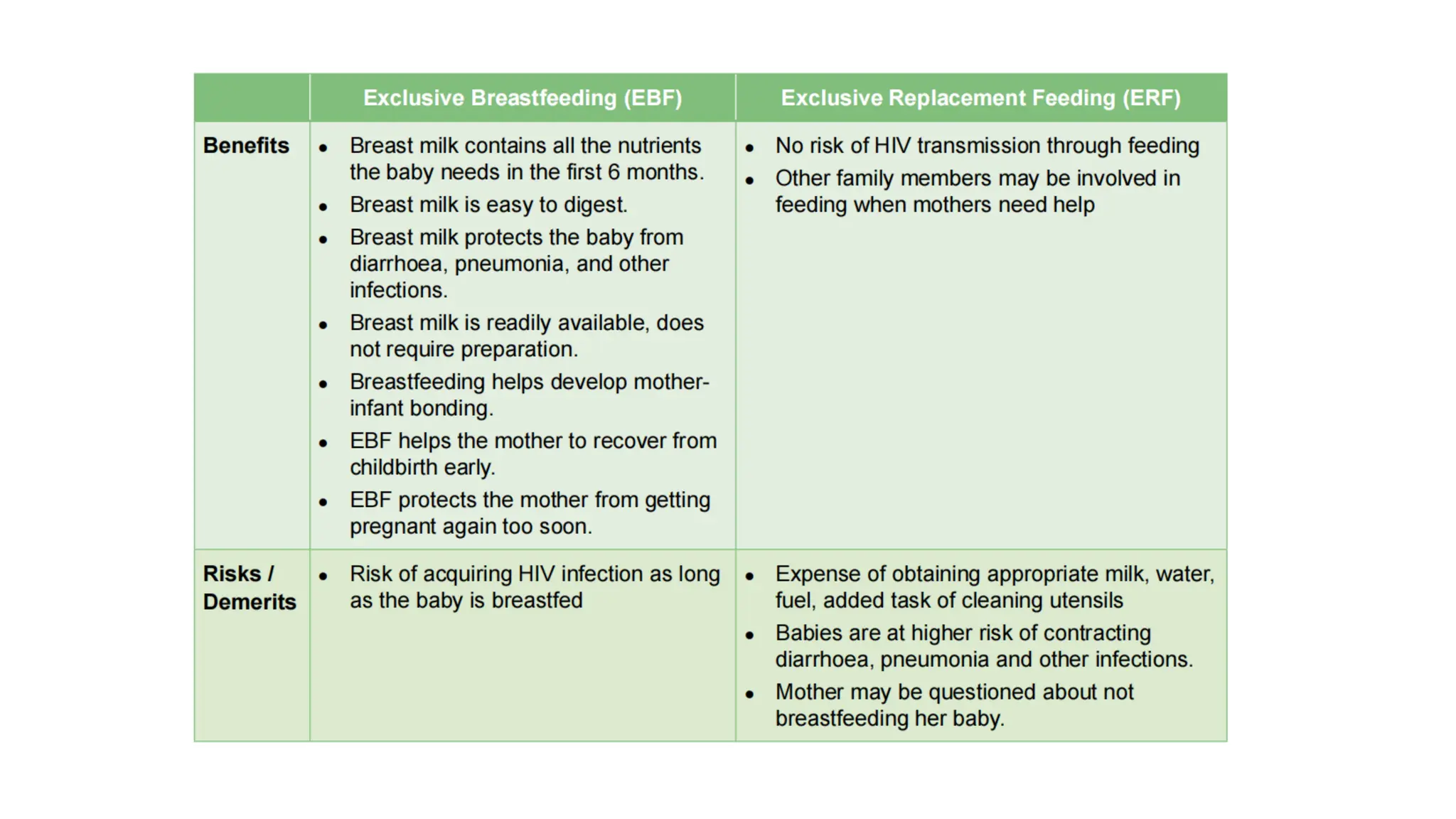 Paediatric HIV treatment guidelines.pptx