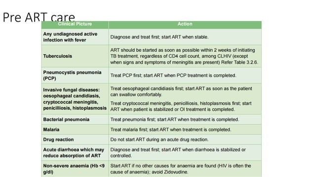 Paediatric HIV treatment guidelines.pptx