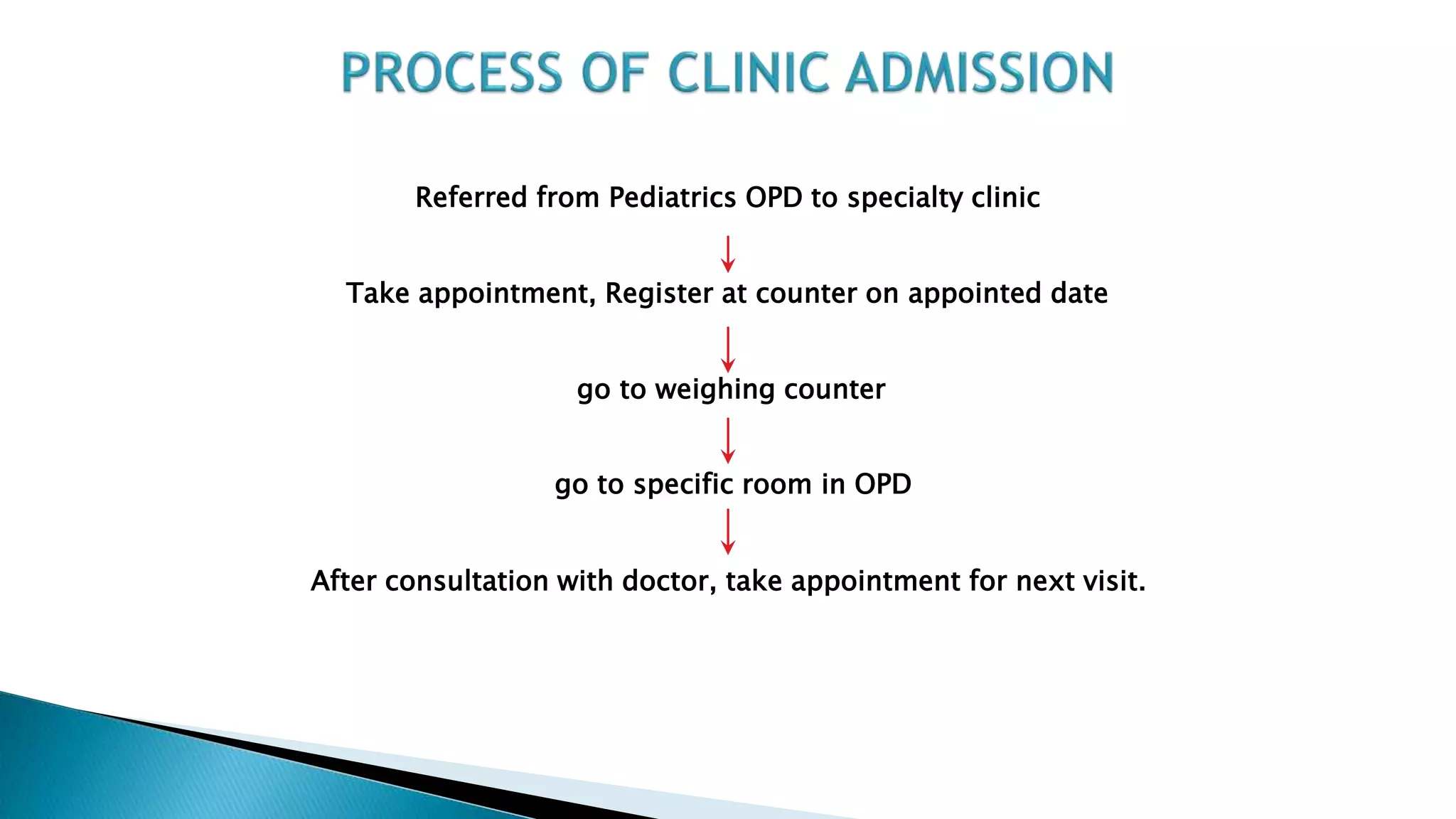 Paediatric medicine opd workflow | PPTX