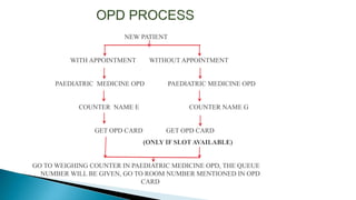 Paediatric medicine opd workflow | PPTX