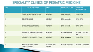 Paediatric medicine opd workflow | PPTX