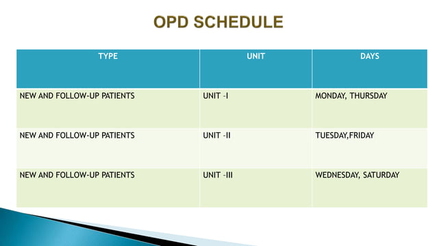 Paediatric medicine opd workflow(1) | PPTX | Pregnancy | Reproductive ...