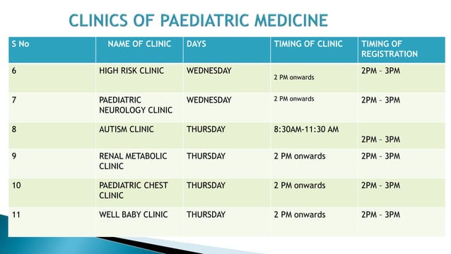 Paediatric medicine opd workflow(1) | PPTX | Pregnancy | Reproductive ...