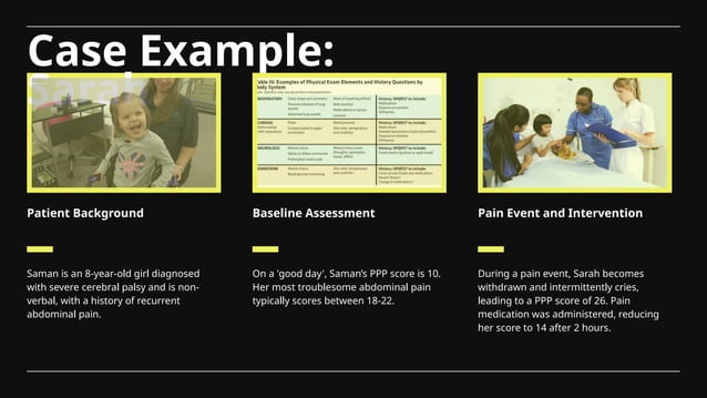 Paediatric Pain Profile (PPP) for Pediatric Assessment of pain | PPT