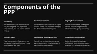 Paediatric Pain Profile (PPP) for Pediatric Assessment of pain | PPTX