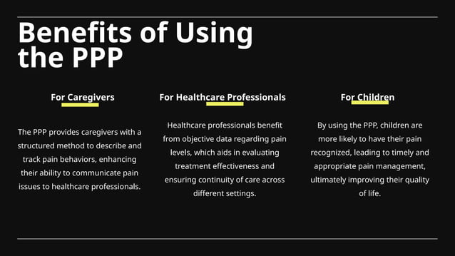 Paediatric Pain Profile (PPP) for Pediatric Assessment of pain | PPT