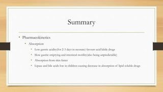 Paediatric Pharmacology Part-2.pptx