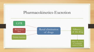 Paediatric Pharmacology Part-2.pptx
