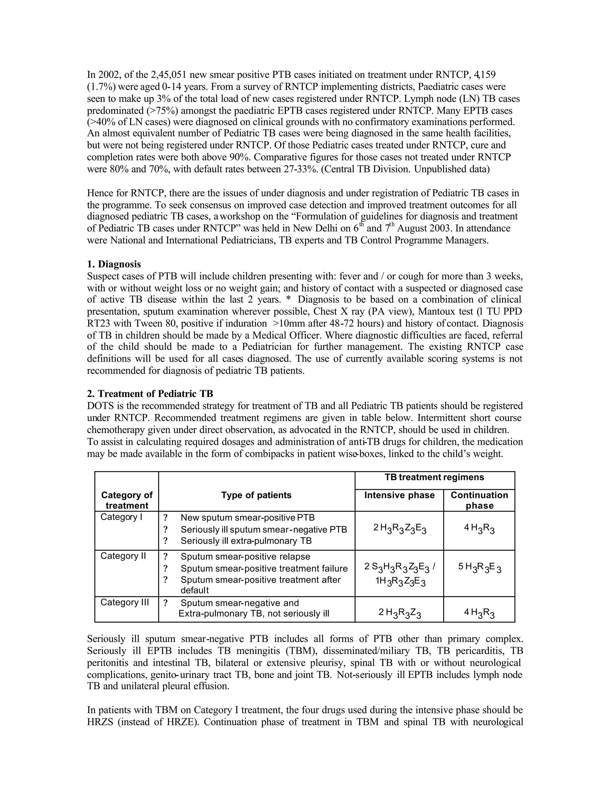 Paediatric Rntcp | PPT