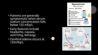 Fluid management in sodium electrolyte imbalance | PPTX