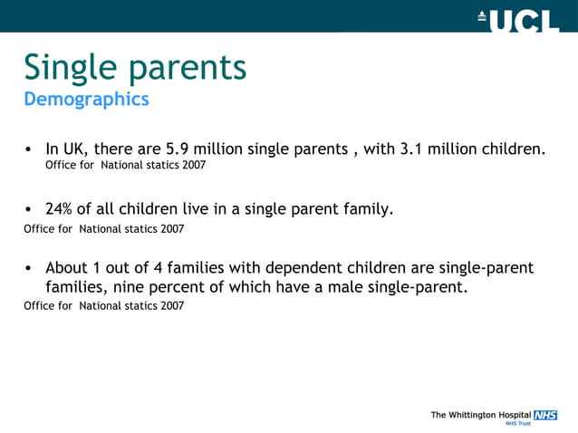 Paediatrics - Single Parents Community case scenario | PPT