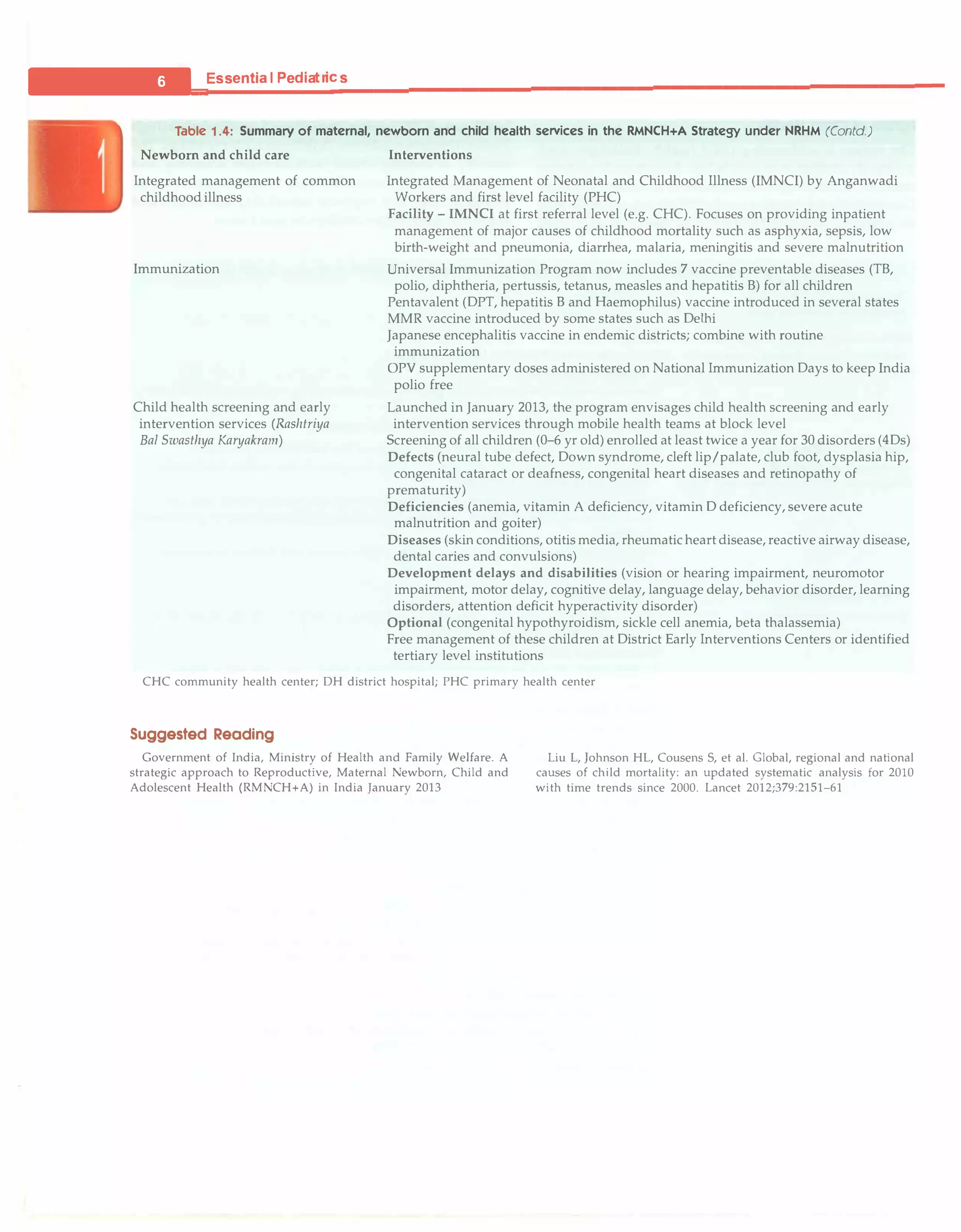 Paediatrics (8th Edition) [O.P. Ghai] .pdf