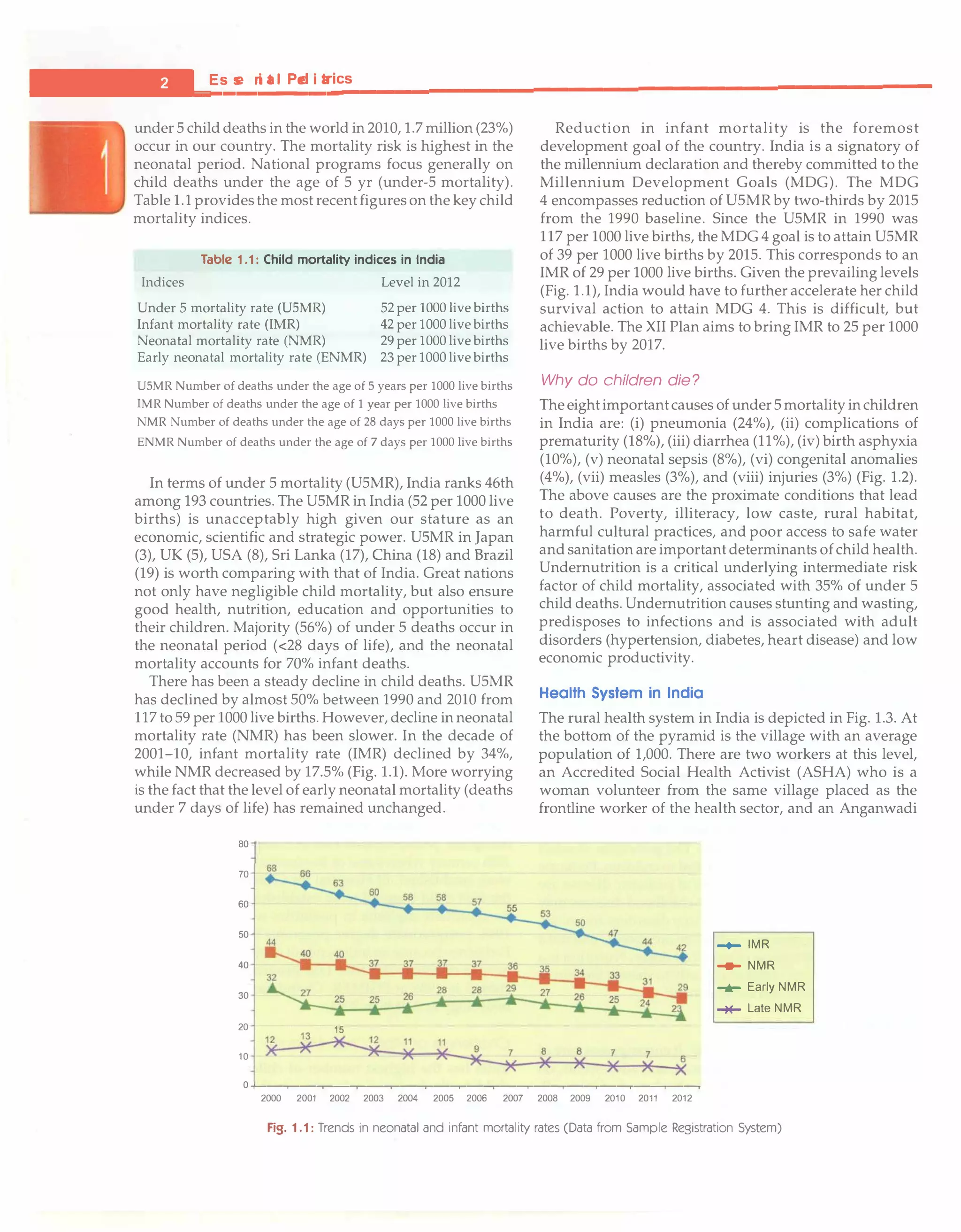 Paediatrics (8th Edition) [O.P. Ghai] .pdf