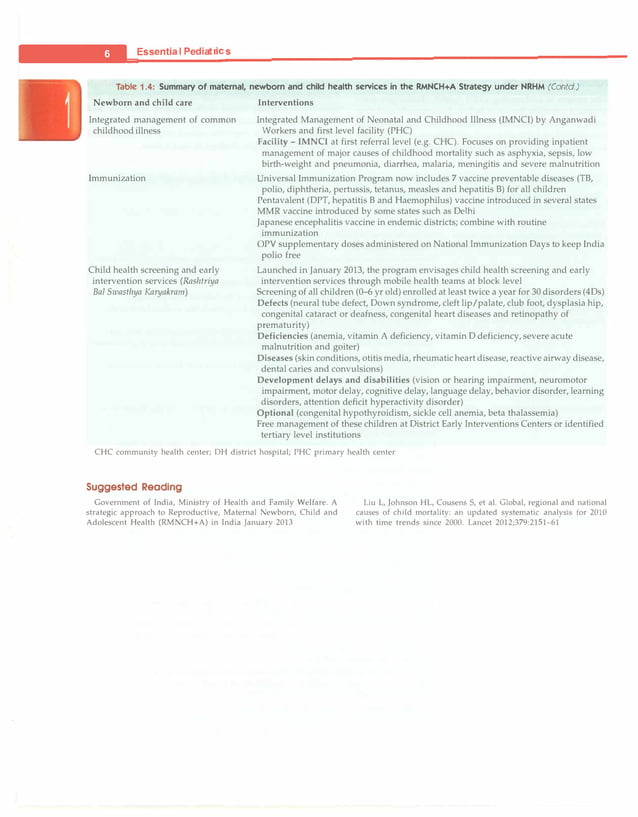 Paediatrics (8th Edition) [O.P. Ghai] .pdf