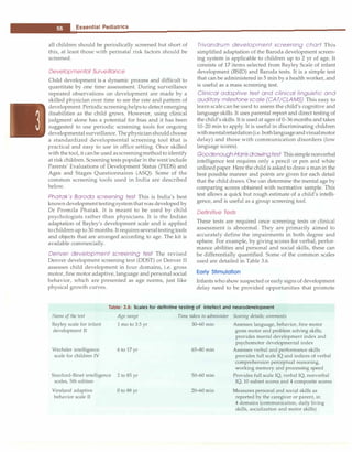 Paediatrics (8th Edition) [O.P. Ghai] .pdf