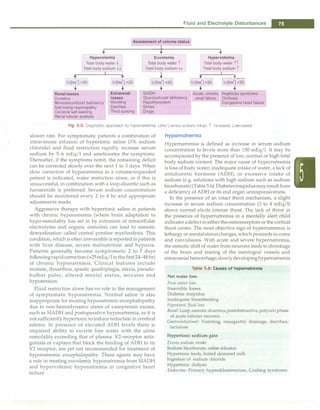 Paediatrics (8th Edition) [O.P. Ghai] .pdf