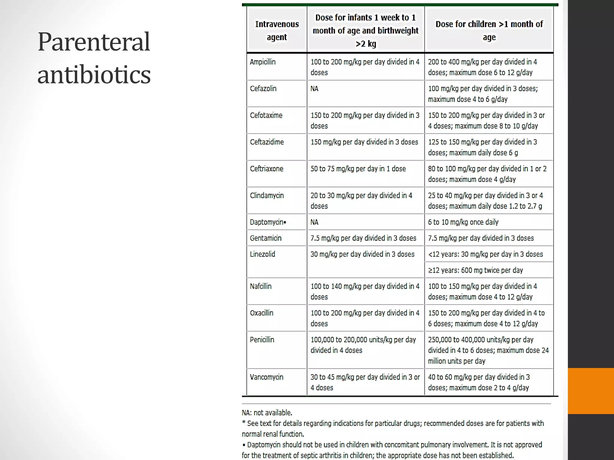 Paediatric Septic Arthritis | PPTX