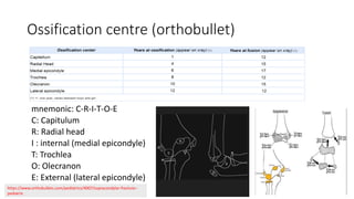 Paediatrics fracture | PPTX