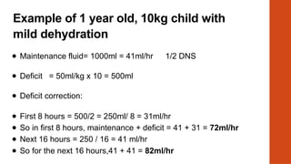 Paediatric Signs of dehydration, shock final.pptx