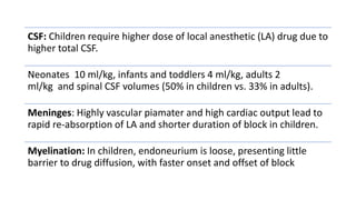 paediatric spinal anaesthesia.pptx
