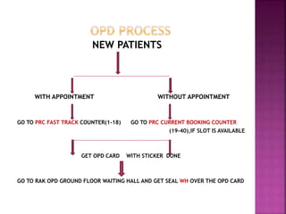 Paediatricsurgeryopd 150406061247-conversion-gate01 | PPT