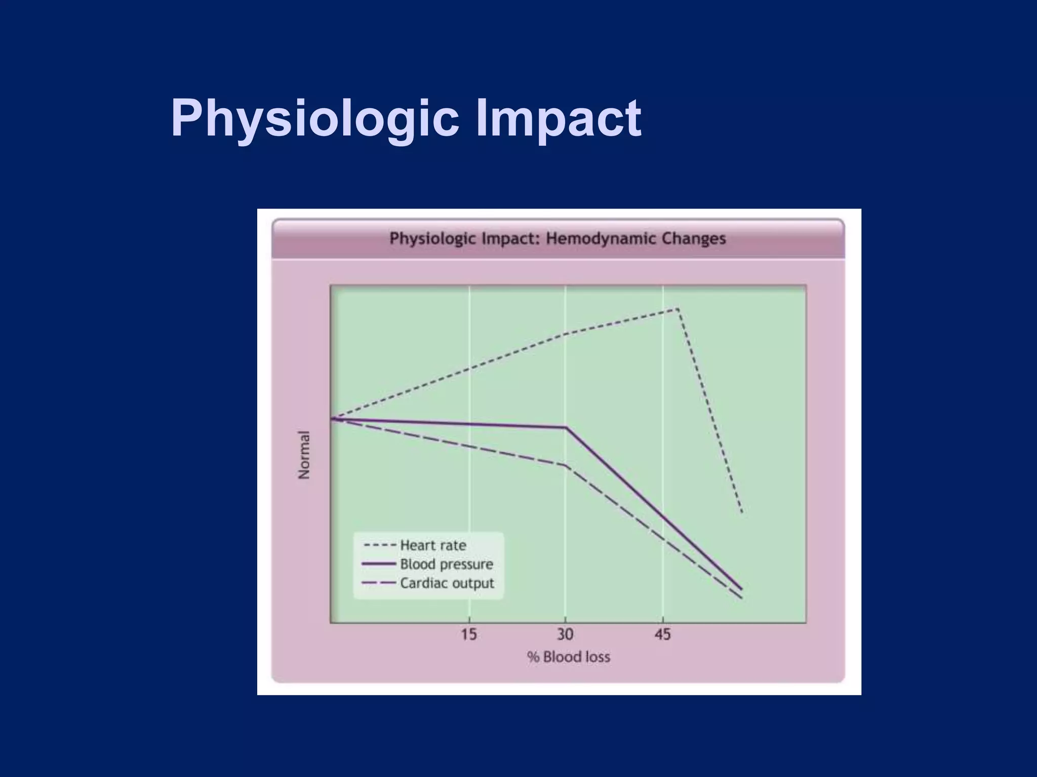 Paediatric Trauma.ppt