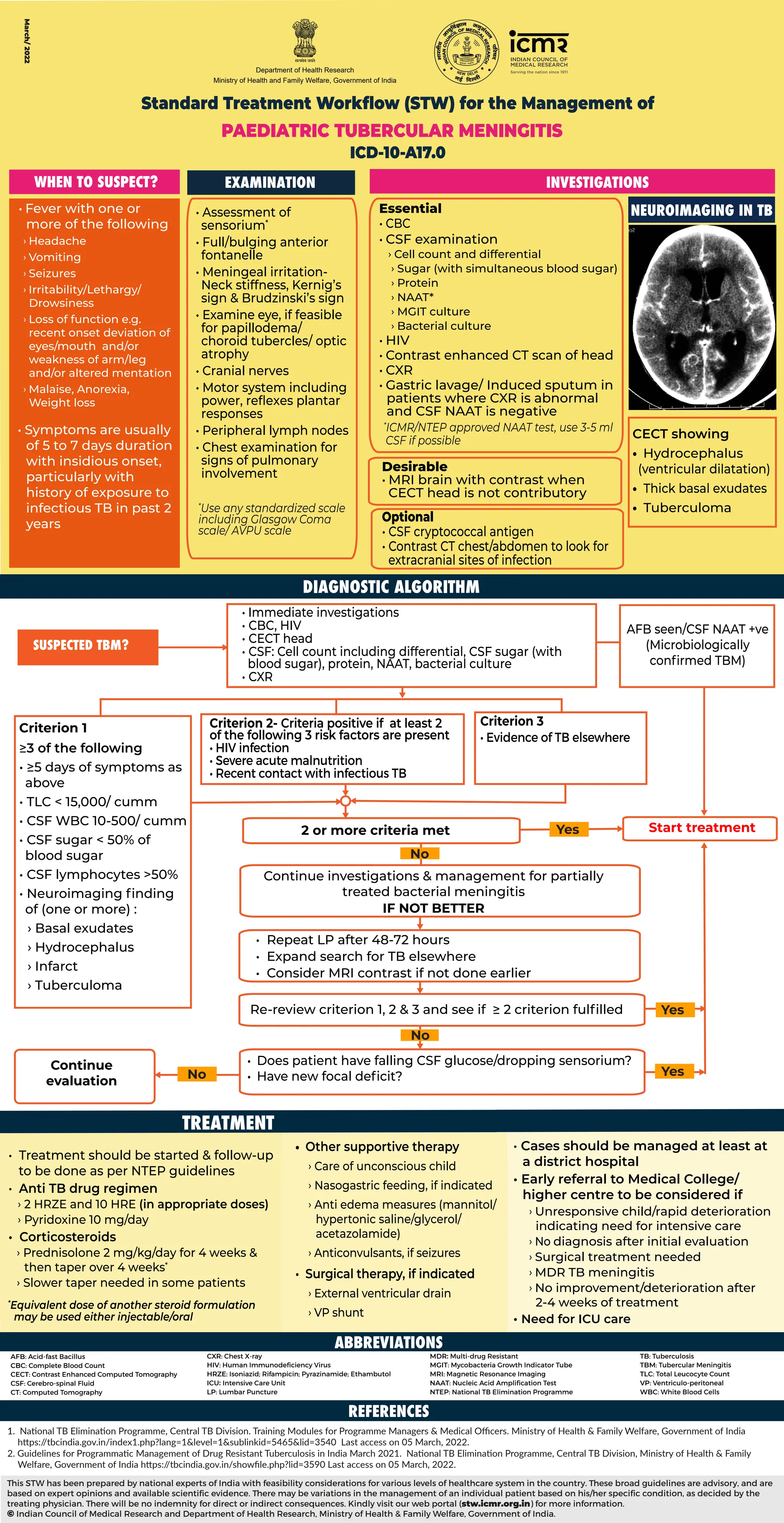 Paediatric Tuberculosis standard treatment workflows | PDF