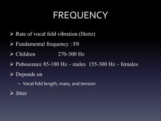 Paediatric voice disorders | PPTX