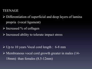 Paediatric voice disorders | PPTX