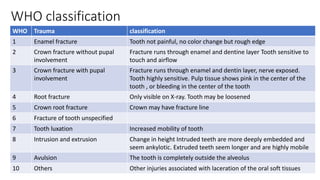Paedo Lecture - Trauma to Anterior Teeth in Children.pdf