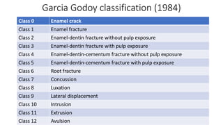 Paedo Lecture - Trauma to Anterior Teeth in Children.pdf