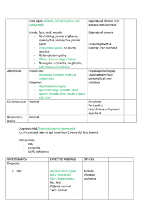 Paeds hemato (thalassemia) | PDF