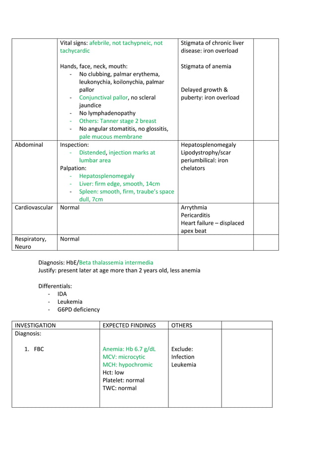 Paeds hemato (thalassemia) | PDF