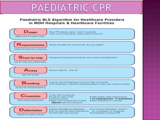 Paediatric Basic Life Support & choking.pptx