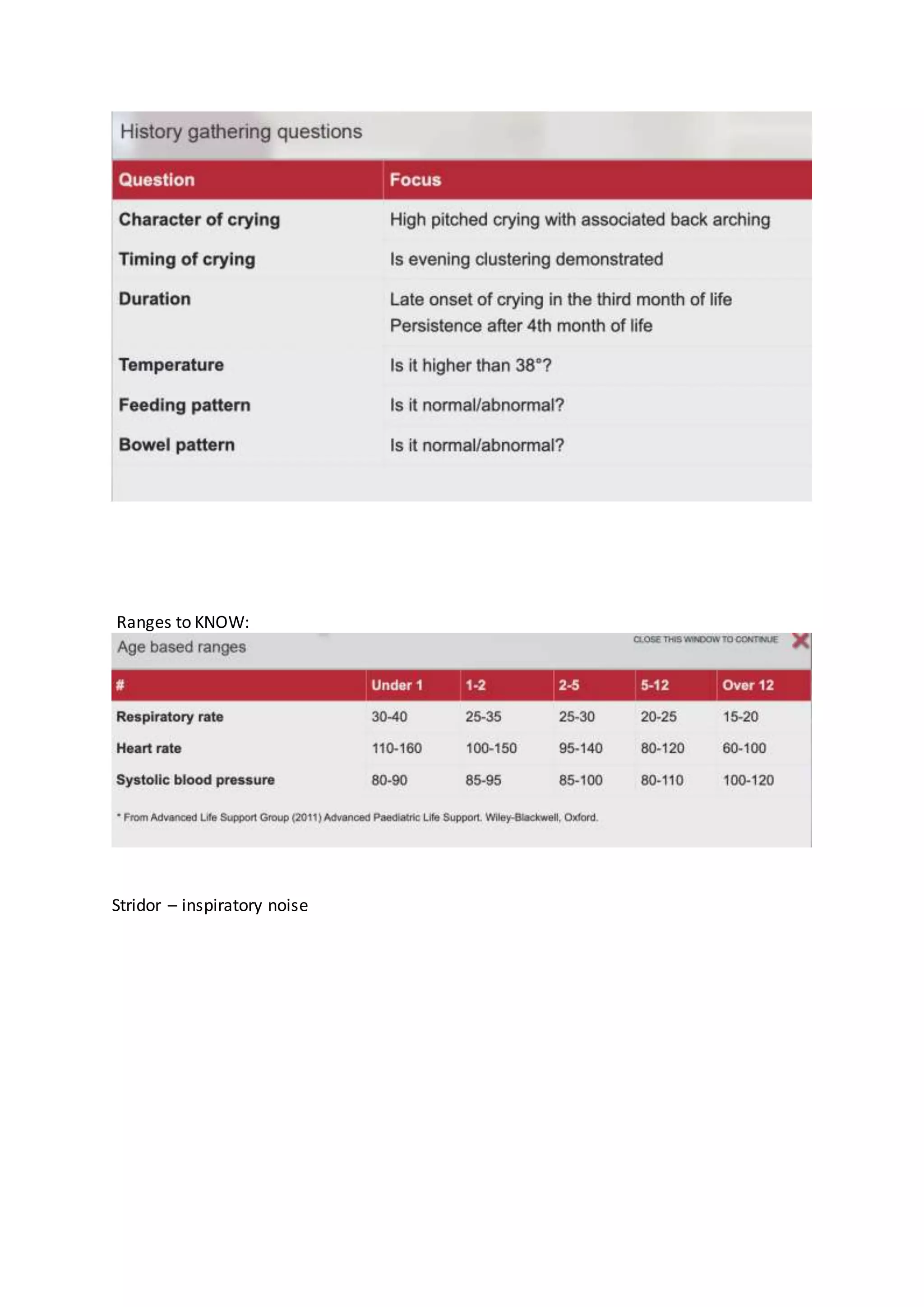 Paeds general notes | DOCX